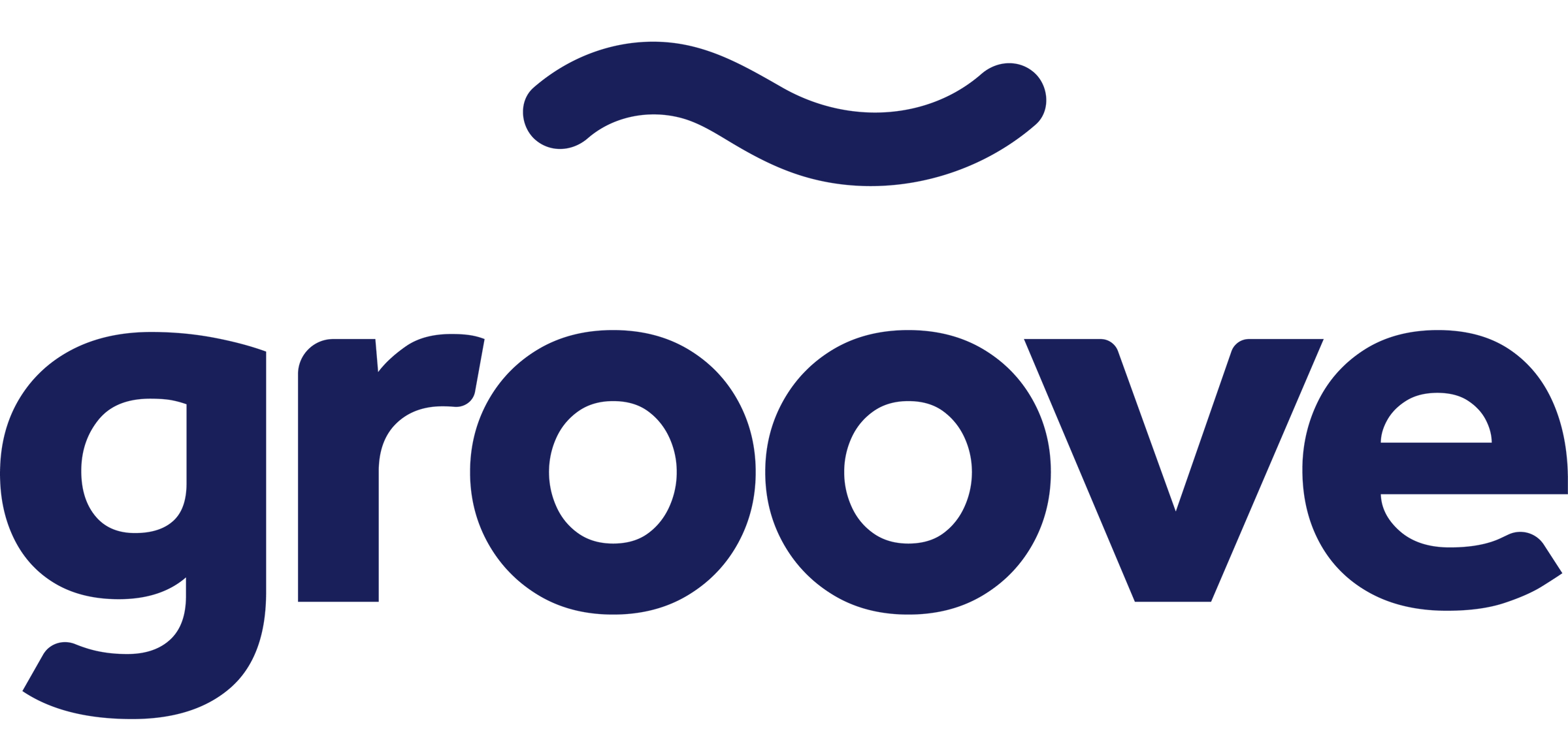 Groove® | Home Of The Groove® Pillow