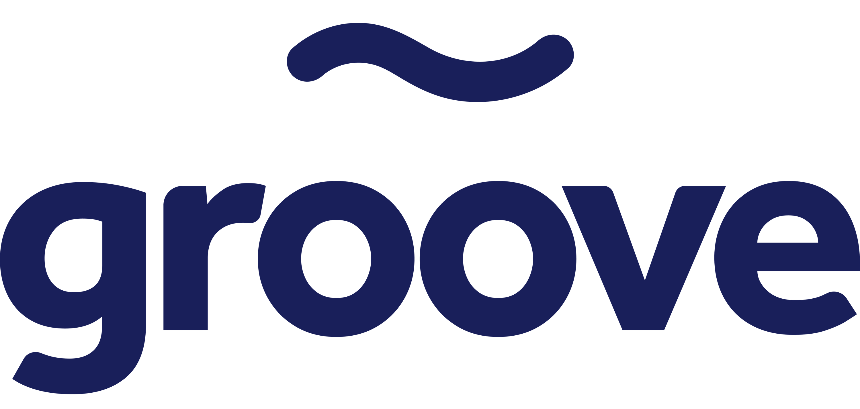 Groove® | Home Of The Groove® Pillow